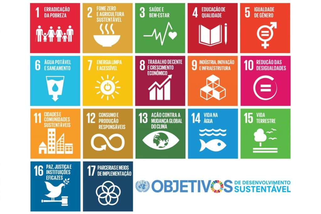 17 Objetivos do Desenvolvimento Sustentável (ODS) da ONU